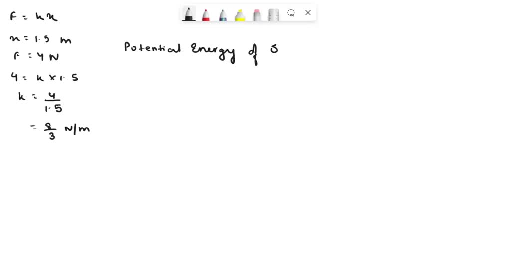 SOLVED: The graph below is of the force exerted by a spring as a ...