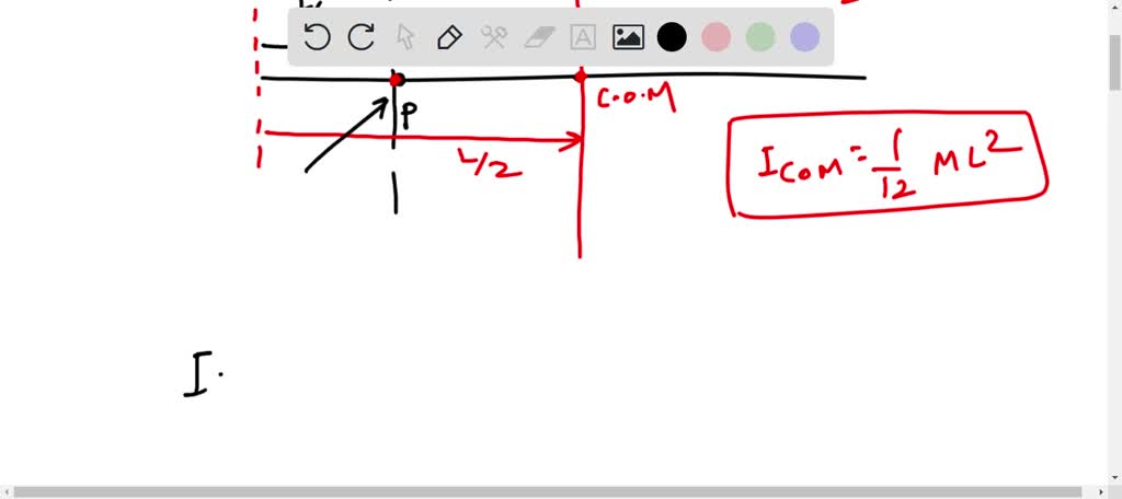 SOLVED: Using the parallel axis theorem what is the moment of inertia of the rod of mass m about ...