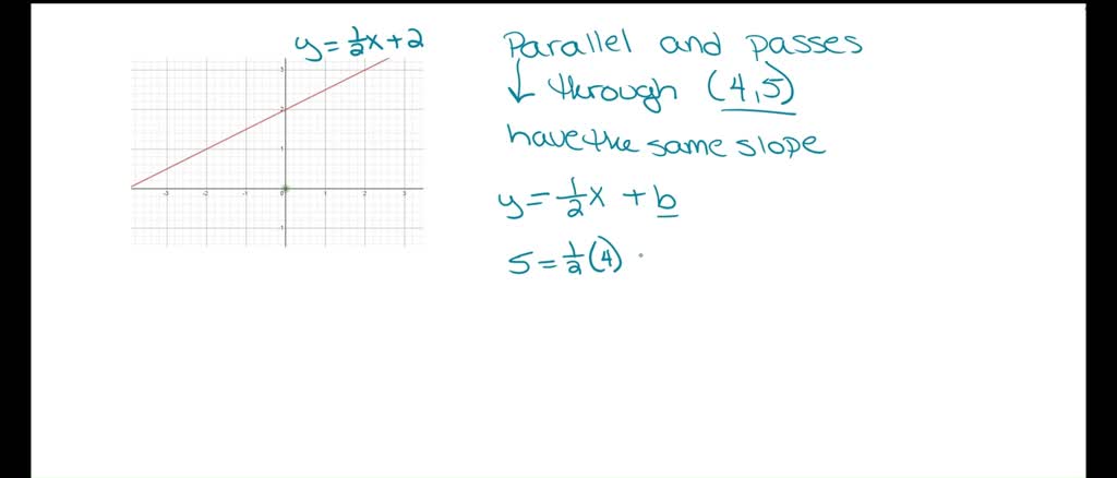 SOLVED: Find the equation of the line parallel to y equals 1 half x ...