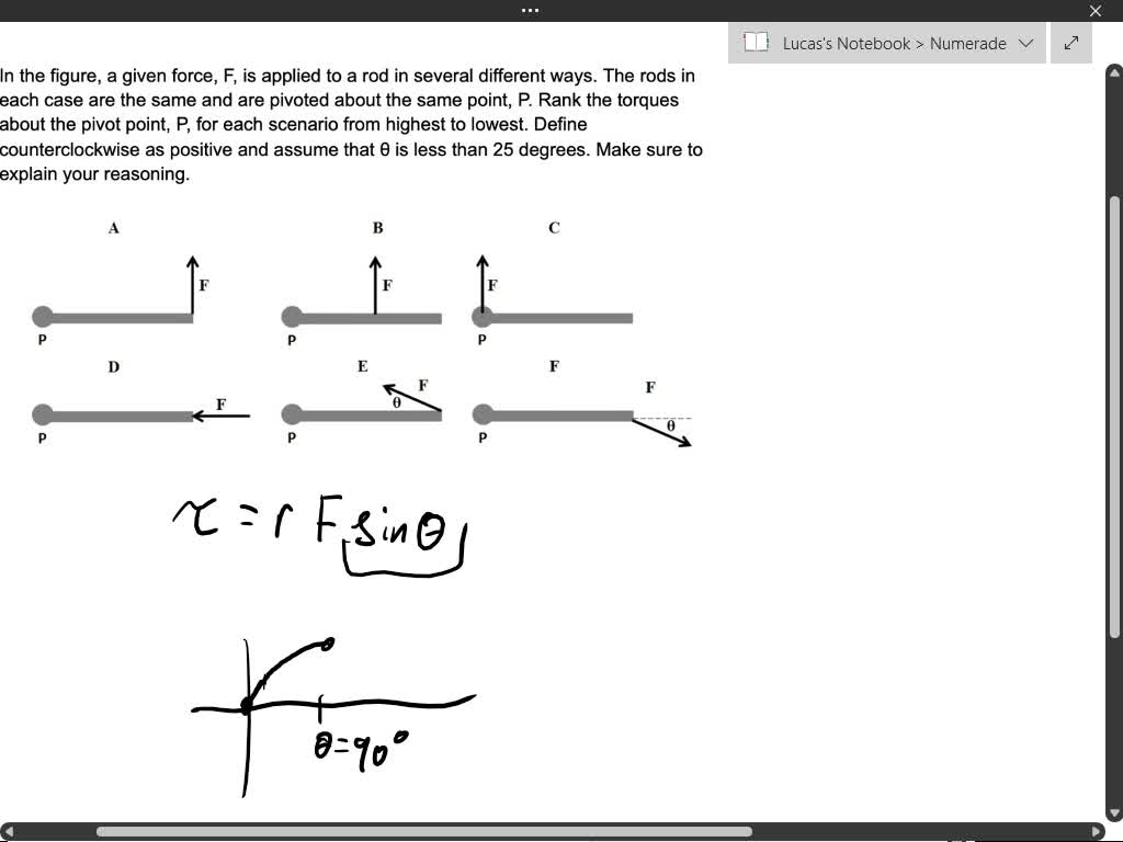 SOLVED: In the figure, a given force, F; is applied to a rod in several ...
