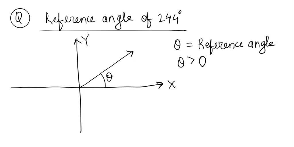 SOLVED: The = reference angle of 244 degrees is degrees: The reference ...