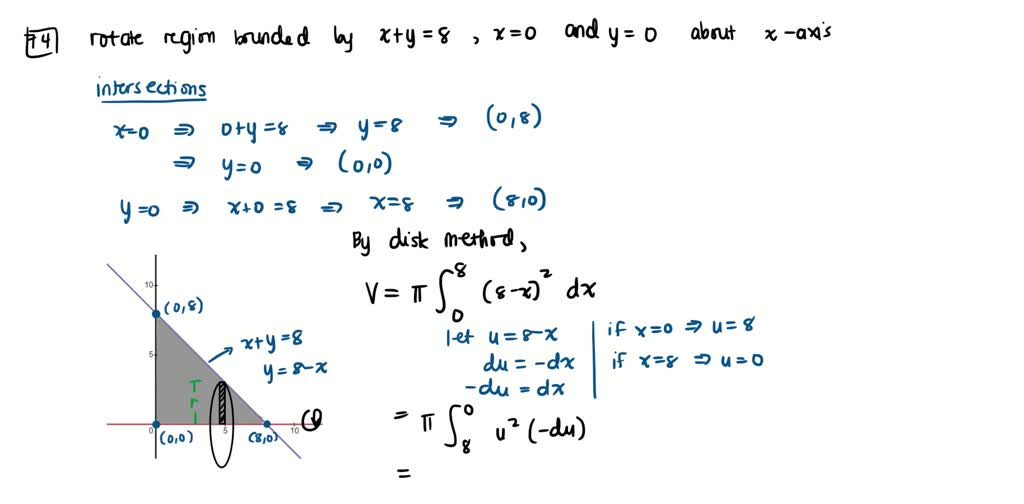 SOLVED: For the following exercises, draw the region bounded by the ...