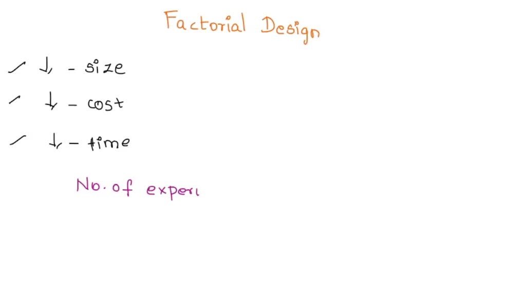 SOLVED: What are the benefits of using 2k factorial design over ...