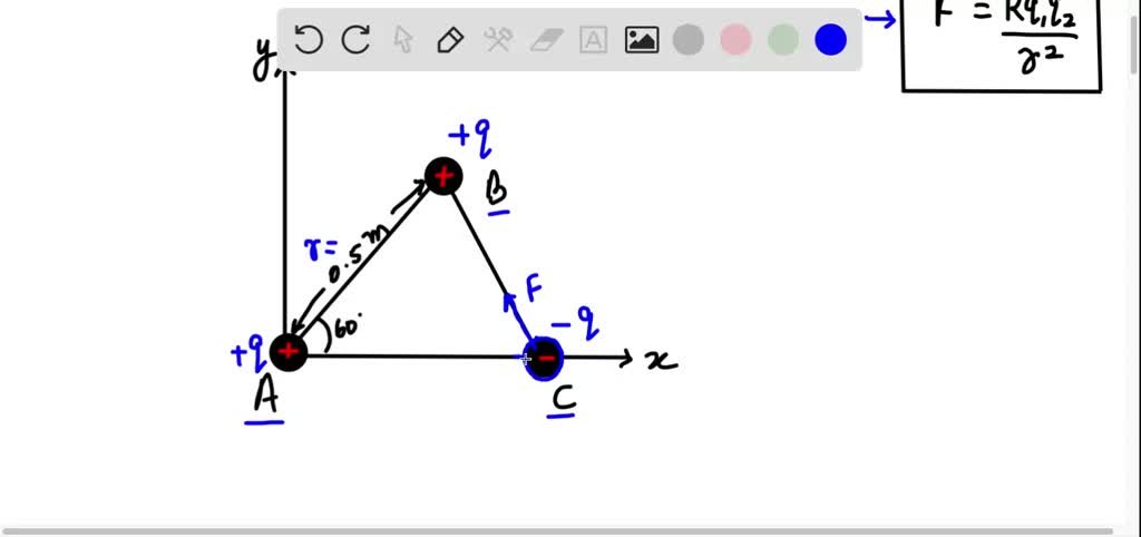 SOLVED: A negative charge is kept with two positive charges in an ...