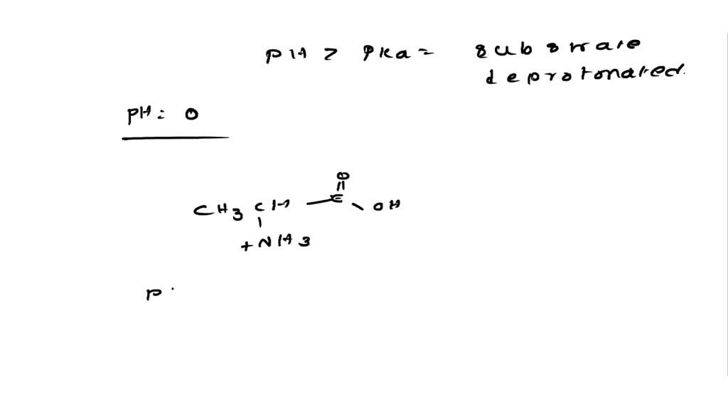 SOLVED: 1. Draw the structure of alanine in a solution at pH = 0 2 ... SOLVED: 1. Draw the structure of alanine in a solution at pH = 0 2 ...