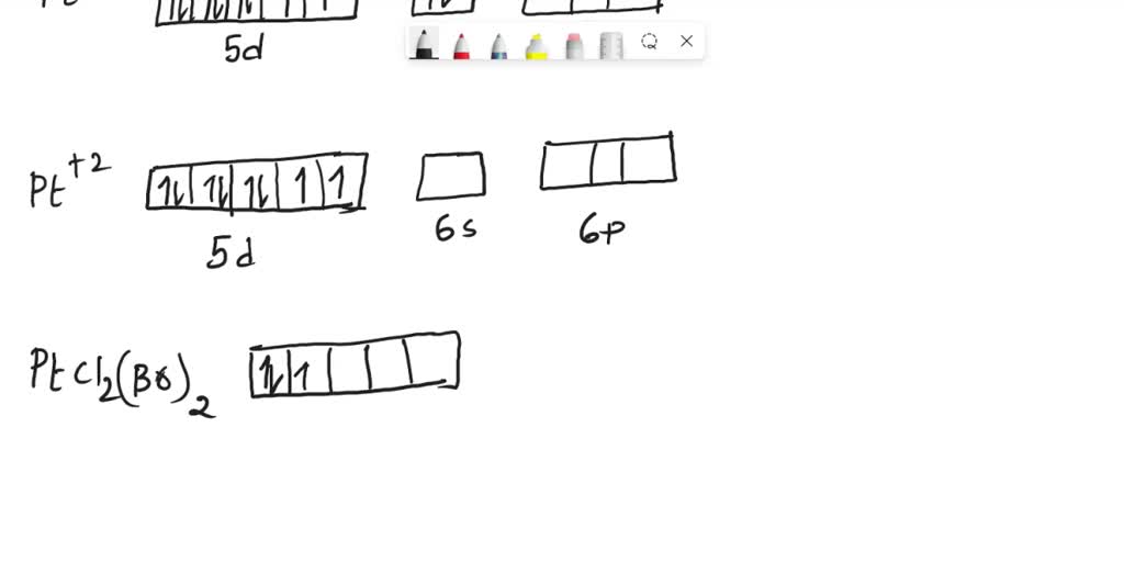 SOLVED: For the [PtCl2(Br)2] molecule, i) Show the electron filling in the s, p, and d orbitals ...