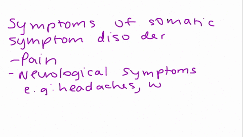 What are the symptoms of disease syndromeand what is...
