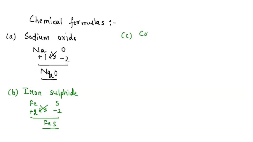 SOLVED: Write the formulas for the following ionic compounds: (a) sodium oxide, (b) iron sulfide ...