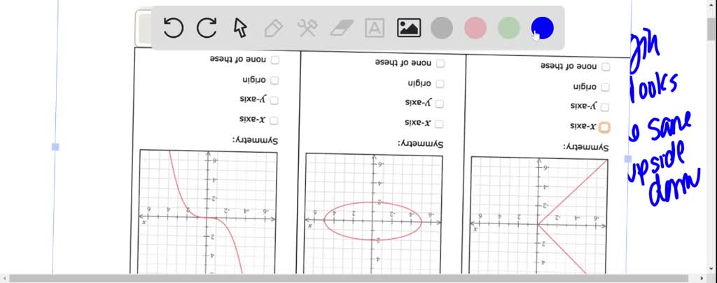 SOLVED: For each graph, select all symmetries that apply: (a) (b ...