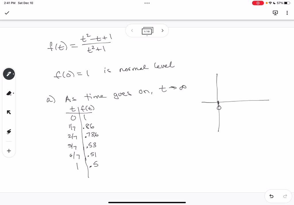 SOLVED: Hw35 Obj E7: Problem 5 Previous Problem List Next point) Let t ... SOLVED: Hw35 Obj E7: Problem 5 Previous Problem List Next point) Let t ...