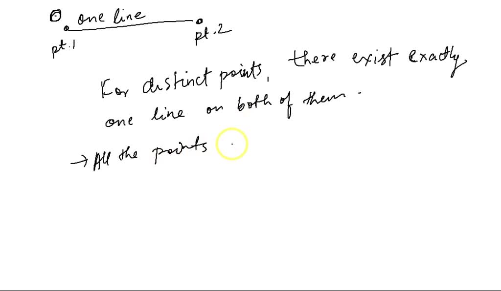 SOLVED: Prove that in Fano's finite geometry, each point lies on ...