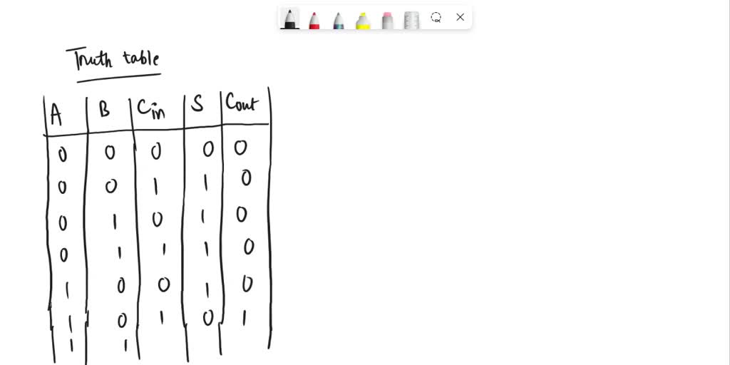 Solved Texts A Ripple Carry Adder 3 Bit Is Shown Above A Key Controlled Multiplexer Is 