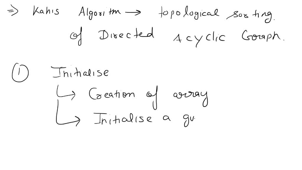 SOLVED: Q1. Find the topological sorting problem for the given graph A ... SOLVED: Q1. Find the topological sorting problem for the given graph A ...