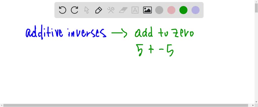 SOLVED: Explain why b - a and a - b are additive inverses of each other ...