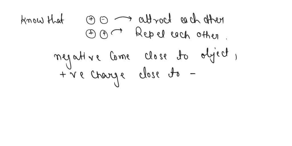 A neutral object is sketched below, in black and white. There are ...