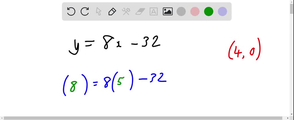 SOLVED: Find a solution to the linear equation y = 8x + 32 by filling in the boxes with a valid ...