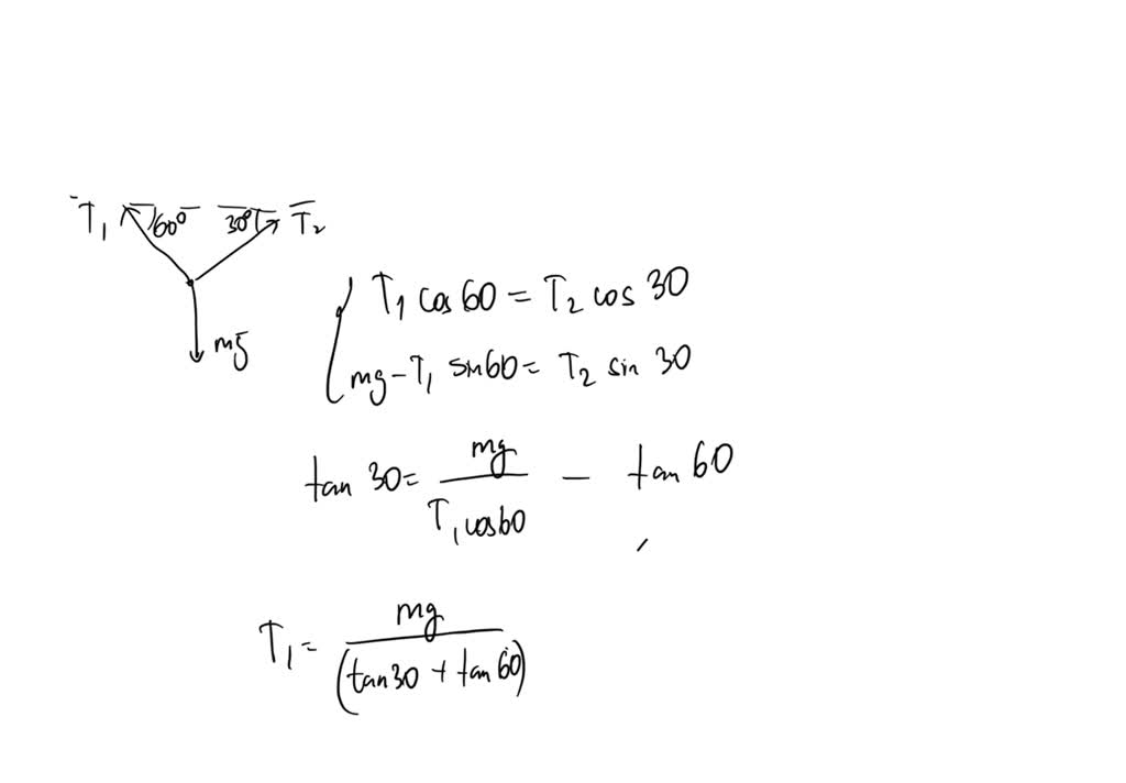 Problem 1. A 15 kg bird feeder is supported by three cables as shown of ...