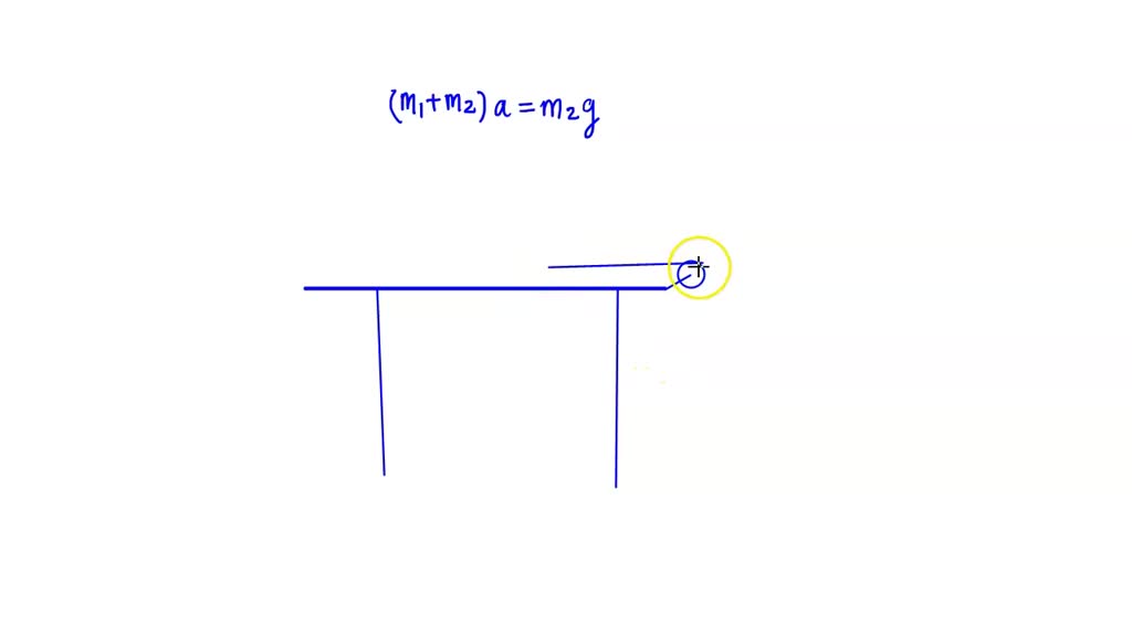 SOLVED: Draw a free-body diagram for the cart and for the hanging mass ...