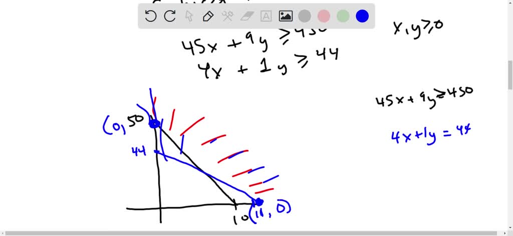 SOLVED: The officers of a high school senior class are planning to rent ...