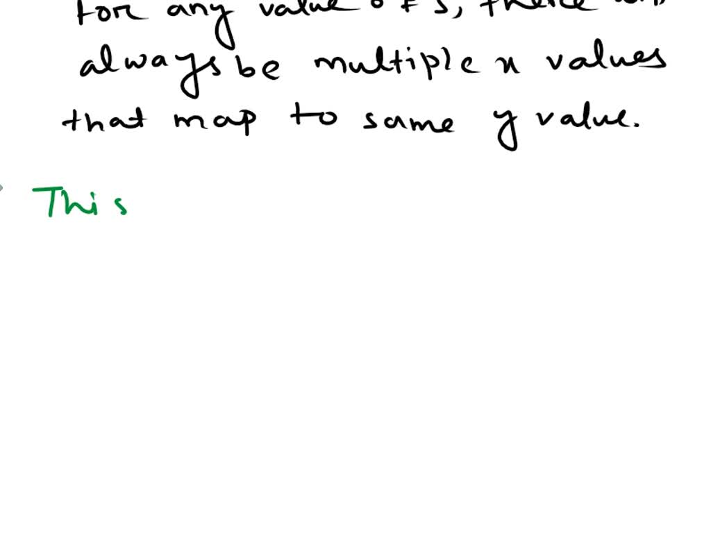 Solved This Is Discrete Math For Computing Question Determine Whether Each Of These Functions