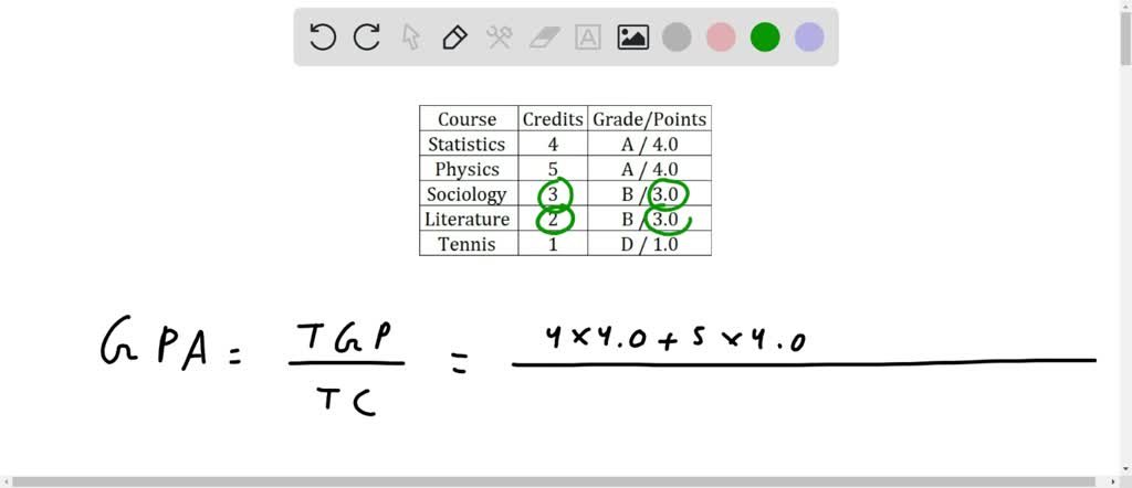 SOLVED: A student received the following grades last semester. Find the ...