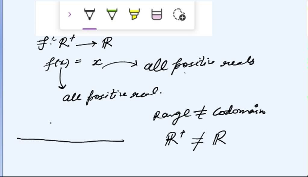Solved 8 Marks Give An Example Of A Function Which Is Injective But 0524
