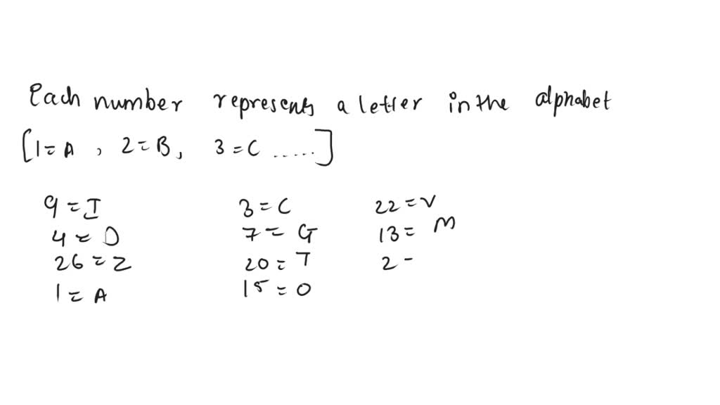 SOLVED: can you decipher these words? "9 426137 2015 22137229 2085 ...