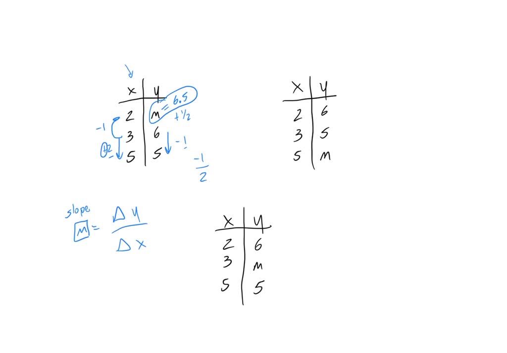 Solved A Table Of Values For A Linear Function Is Given Fill In The Missing Value X 2 3 5 Y 6