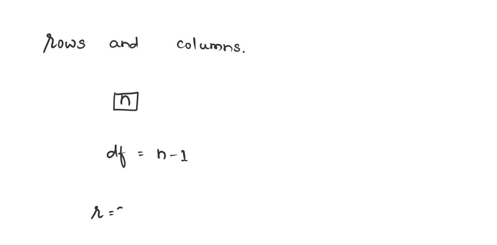 SOLVED: A two-way table of counts is analzed to examine the hypothesis ...