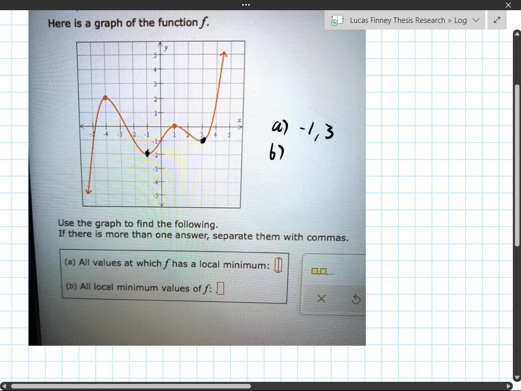 SOLVED: Consider the graph of the function f' (x) shown: Determine if the value is a local ...