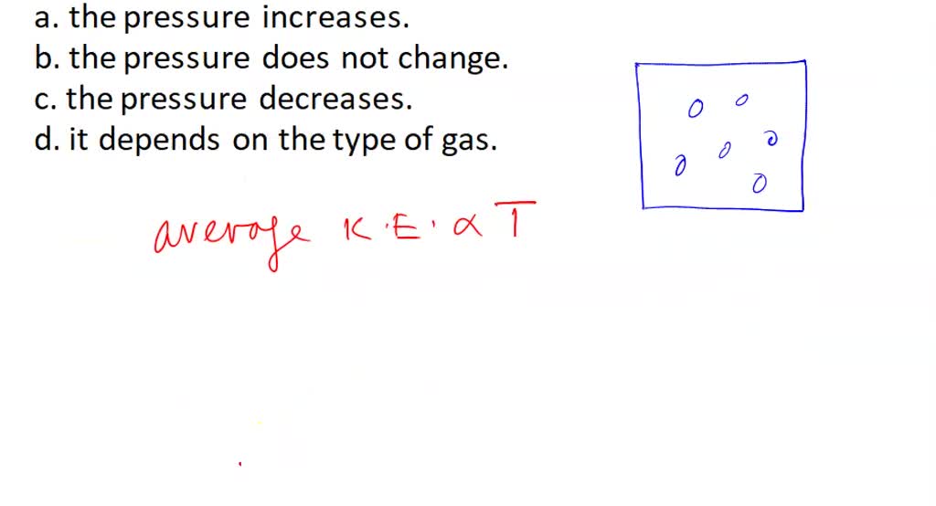 Text: X consists of a flexible container with eight particles of a gas, as shown. What happens ...