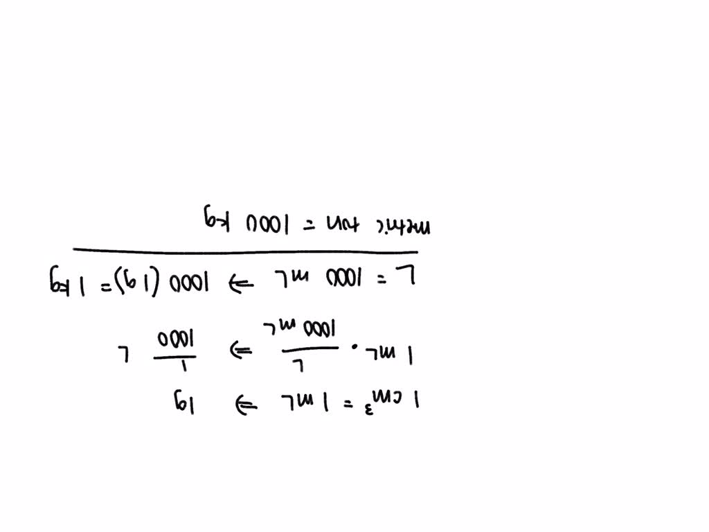 SOLVED One Cubic Centimeter Of Water Has A Mass Of 1 Gram A SOLVED One Cubic Centimeter Of Water Has A Mass Of 1 Gram A