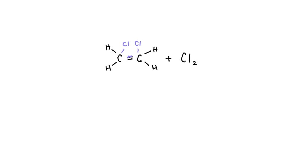 SOLVED: We learned about several different types of organic reactions ...