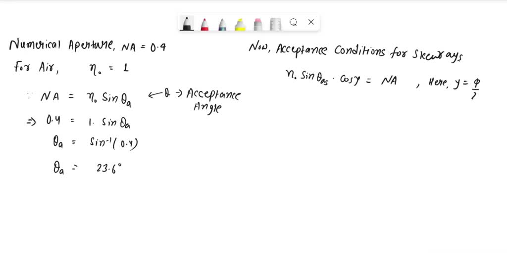 An optical fiber in air has an NA of 0.4. Compare the acceptance angle ...