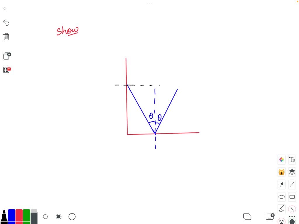 SOLVED: Show that a light ray that strikes two mutually perpendicular ...