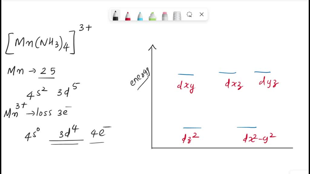SOLVED: The energies of the valence d orbitals on the manganese atom in ...