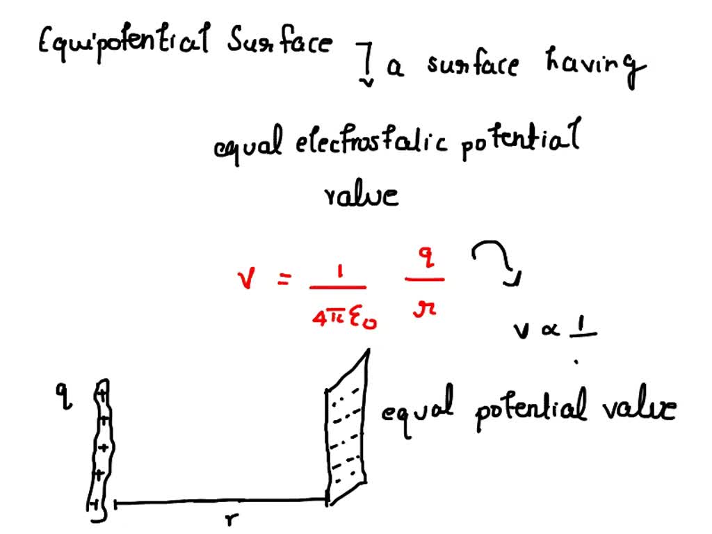 SOLVED: Consider the plot of equipotential surfaces shown above. For ...