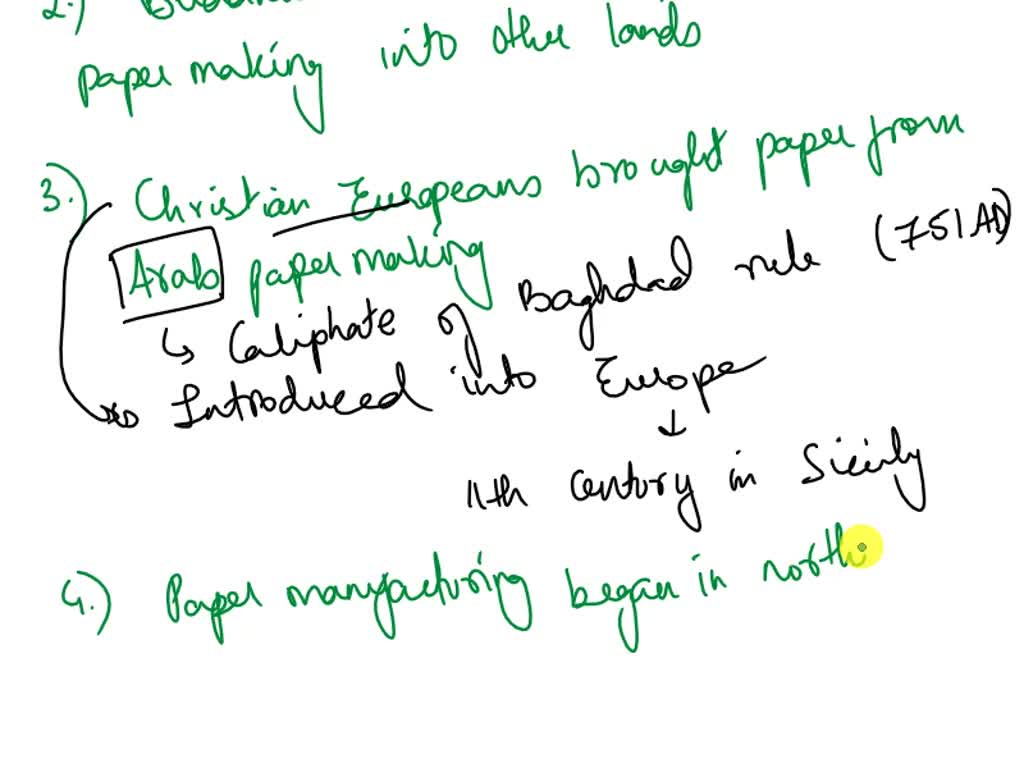 SOLVED: Notes concerning the history of paper in the order that they ...