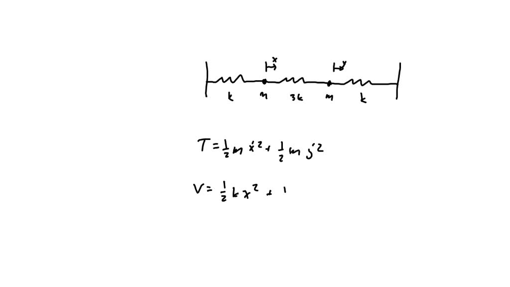 SOLVED: 3. Consider the system consisting of two identical masses that ... SOLVED: 3. Consider the system consisting of two identical masses that ...
