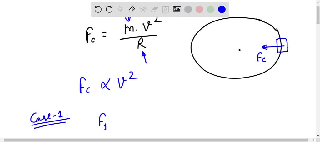 SOLVED: A car going around curve acted upon by certain centripetal ...