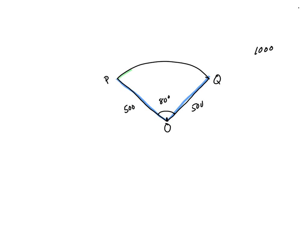 A plot of farmland is shown by the shaded region in the diagram below ...