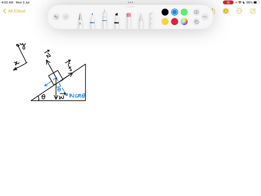 SOLVED: A box is at rest on an inclined plane as shown in the figure ...