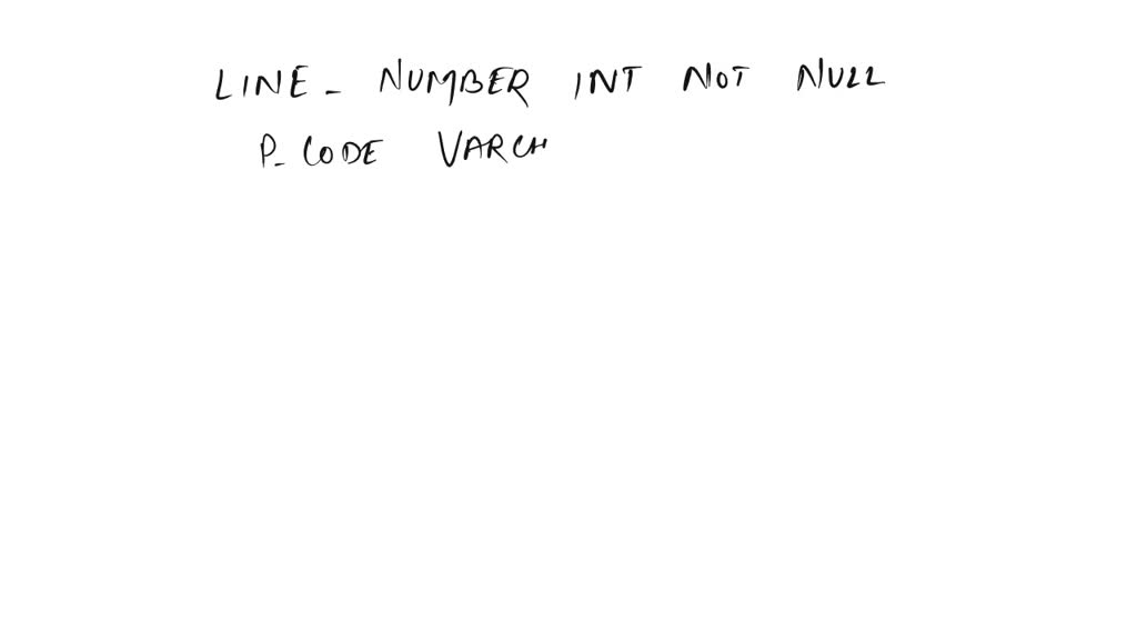 The coding technique most likely used for sales orders is called a ...