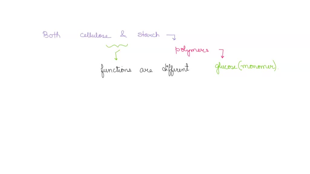 SOLVED: Polydactyly is expressed when an individual has extra fingers ...