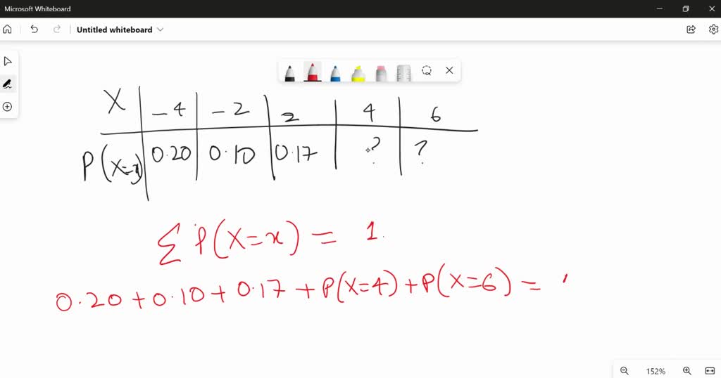 SOLVED: Fill in the P(X=x) values to give legitimate probability ...