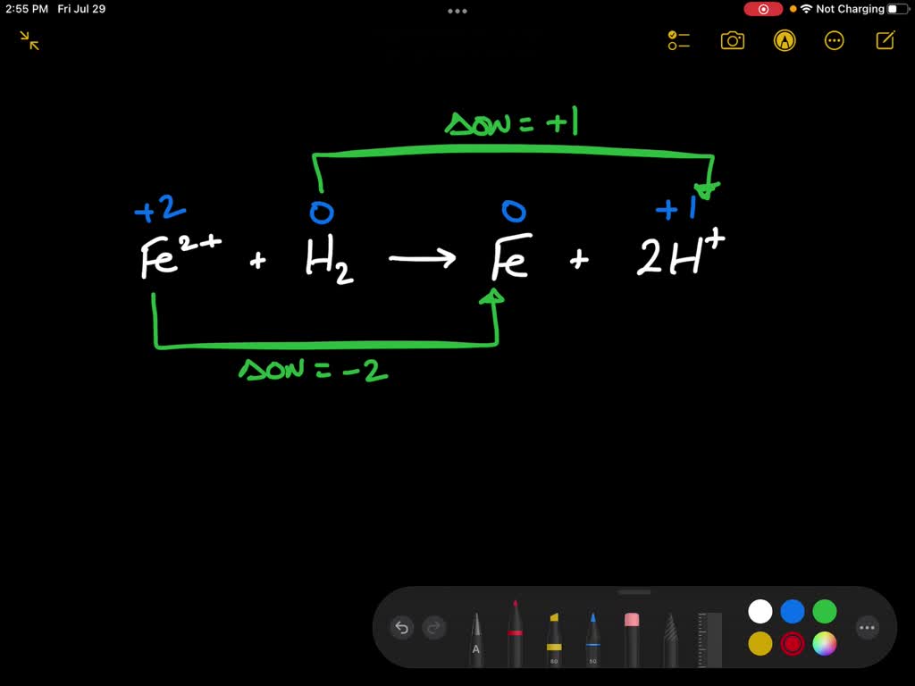 SOLVED: Fe2+ + H2SS + Fe+ 2H+ In the above redox reaction, use ...
