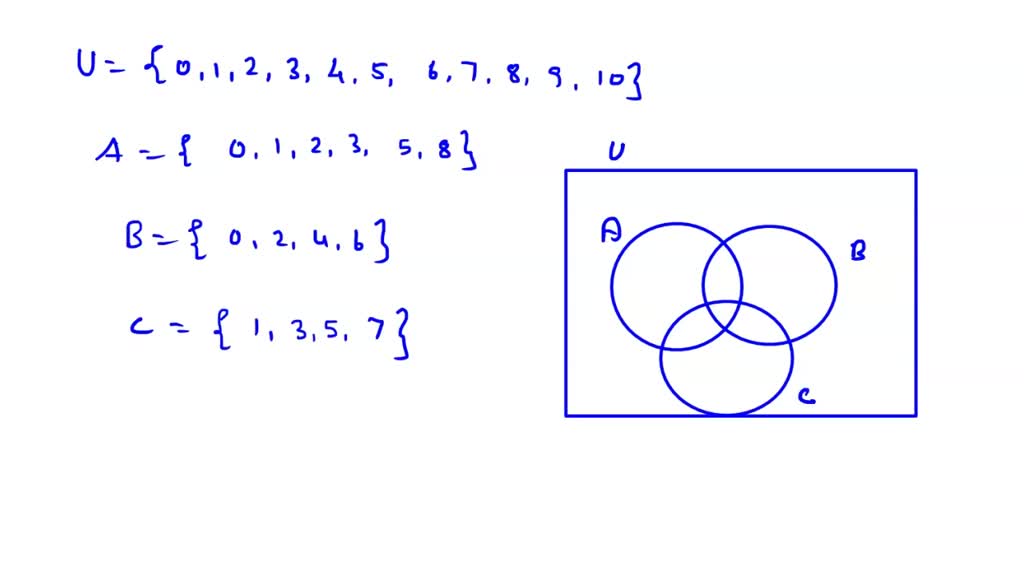 SOLVED Diagram Berikut Yang Bukan Pemetaan Adalah Diagram Berikut Yang