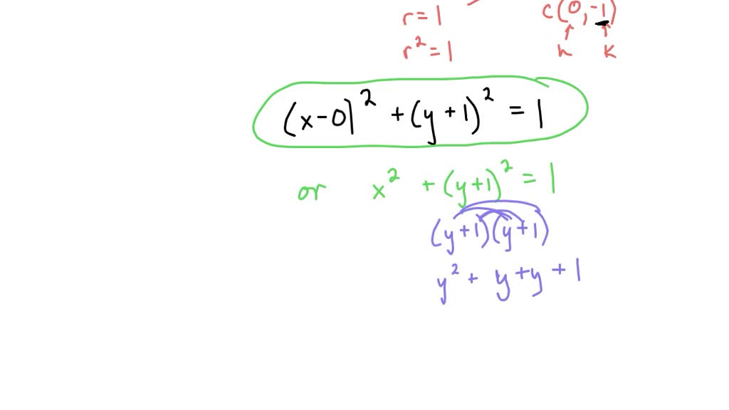 SOLVED: Write the standard form of the equation and the general form of ...