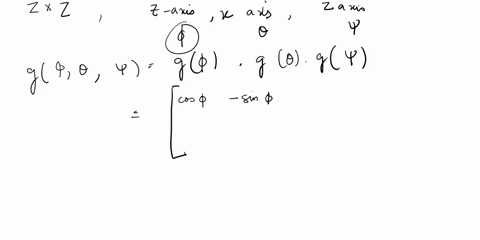 The Euler Angles of (3 - 2' - 1”) is often called the...