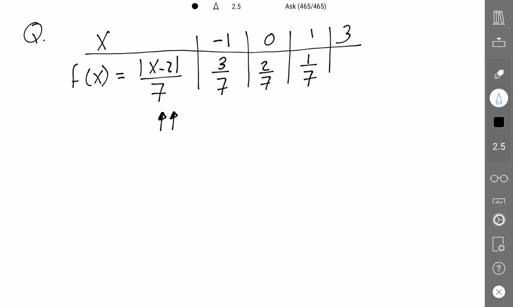 SOLVED: Find the expected value of the discrete random variable X having the probability ...